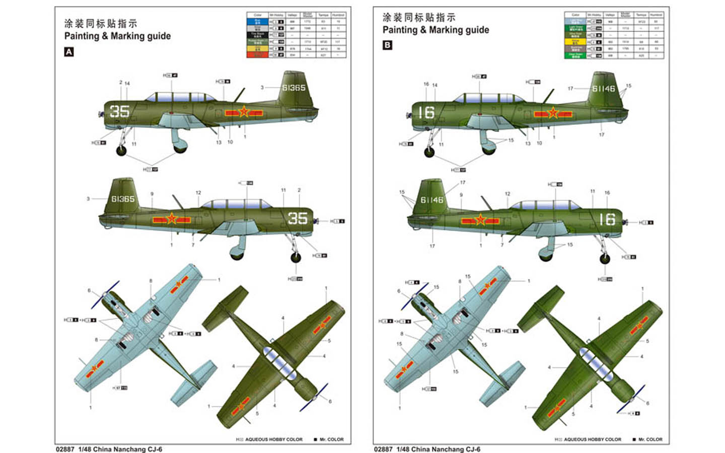 China Nanchang CJ-6 - Trumpeter 02887 | kingshobby.com
