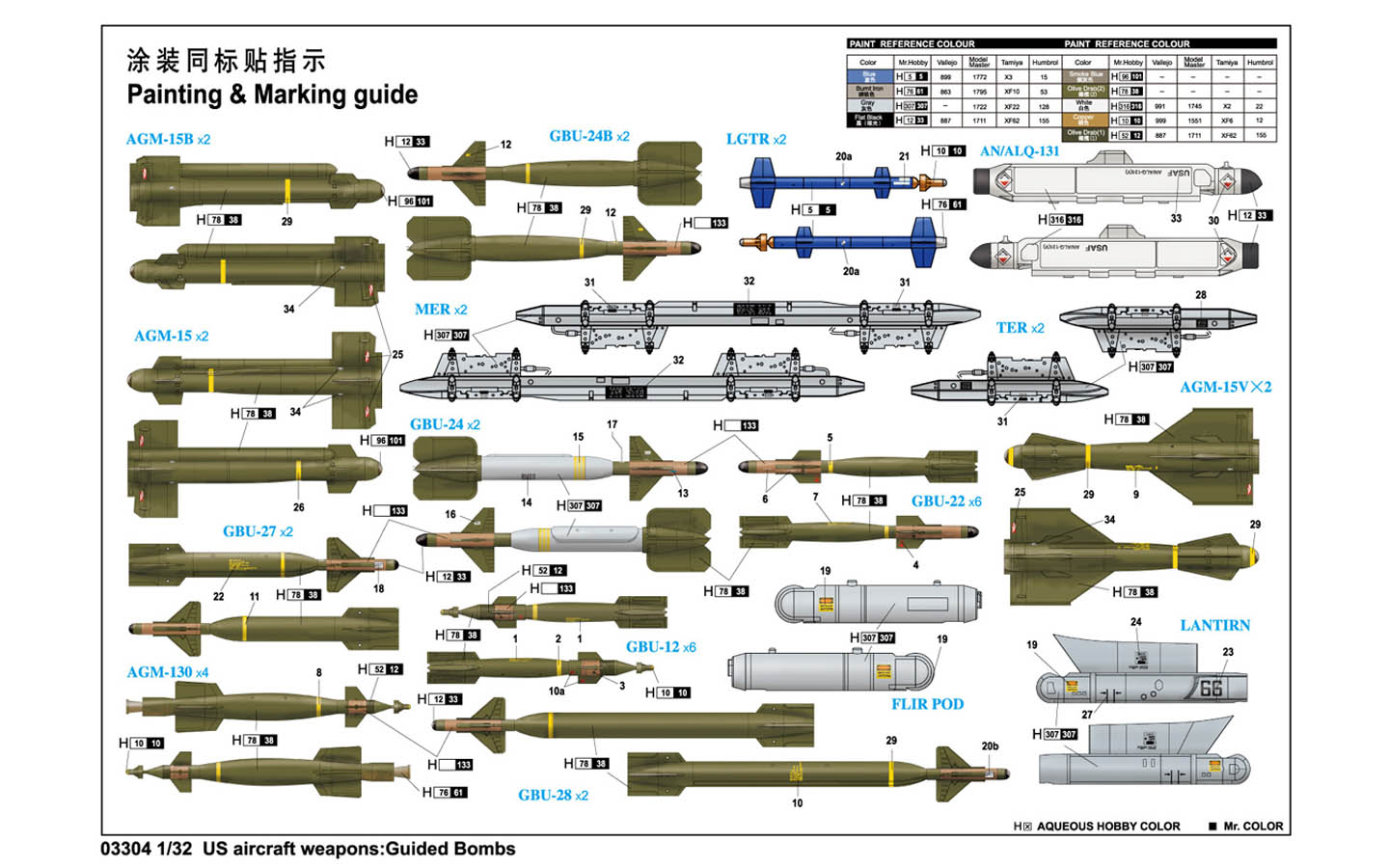 Guided Bombs, US Aircraft Weapons - Trumpeter 03304 | kingshobby.com