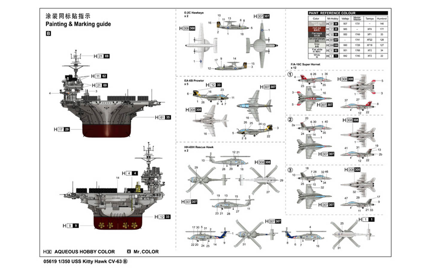 USS Kitty Hawk CV-63 - Trumpeter 05619 | kingshobby.com