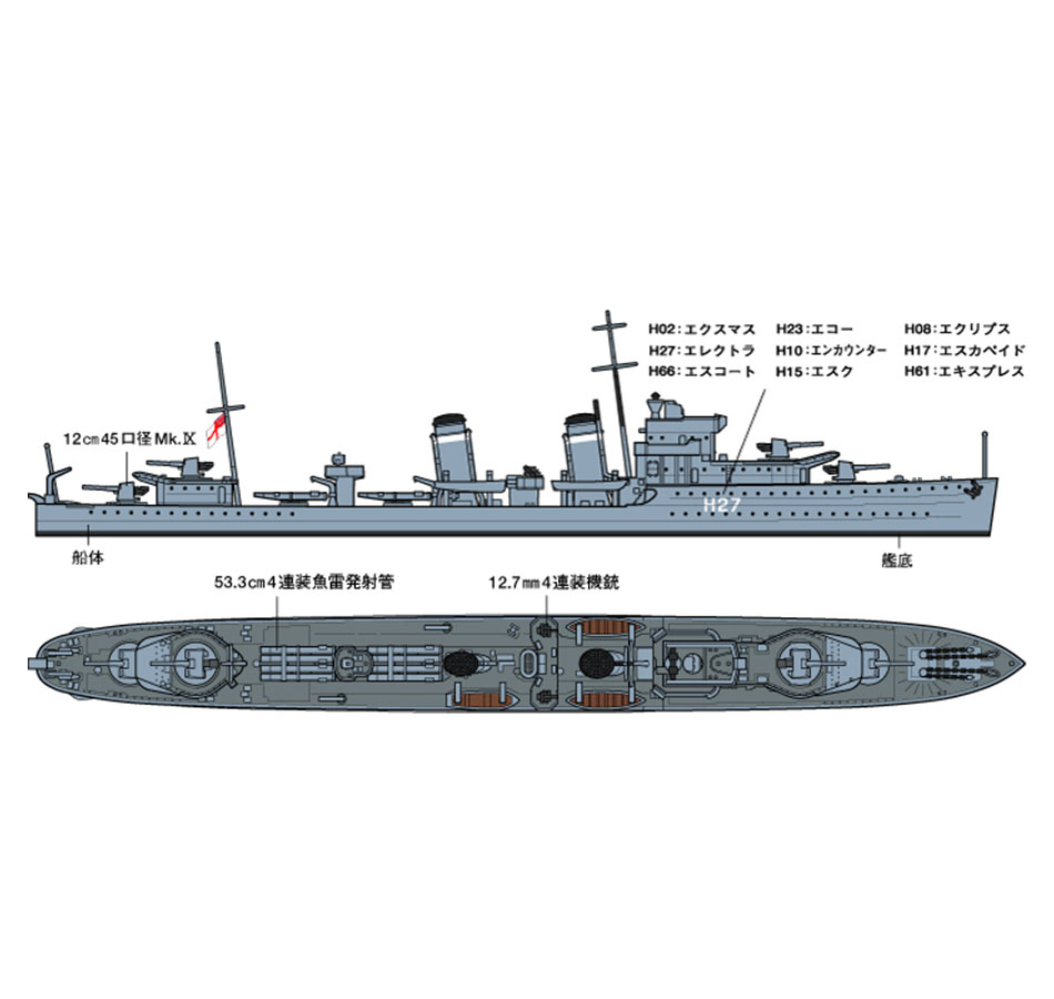 British E Class Destroyer - Tamiya 31909 | kingshobby.com