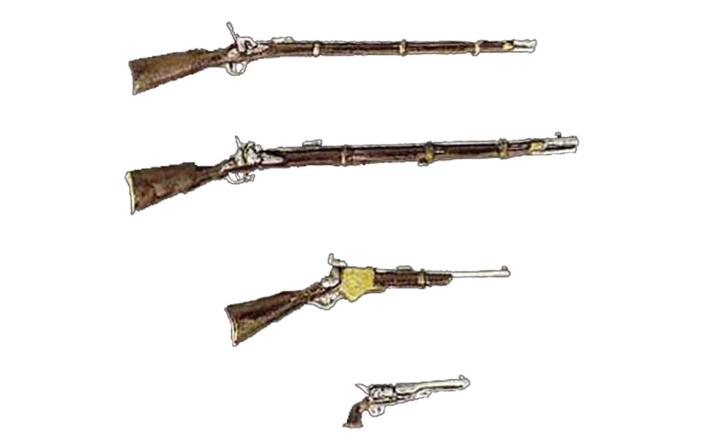 Civil War Guns Weapons Civil War Guns Weapons