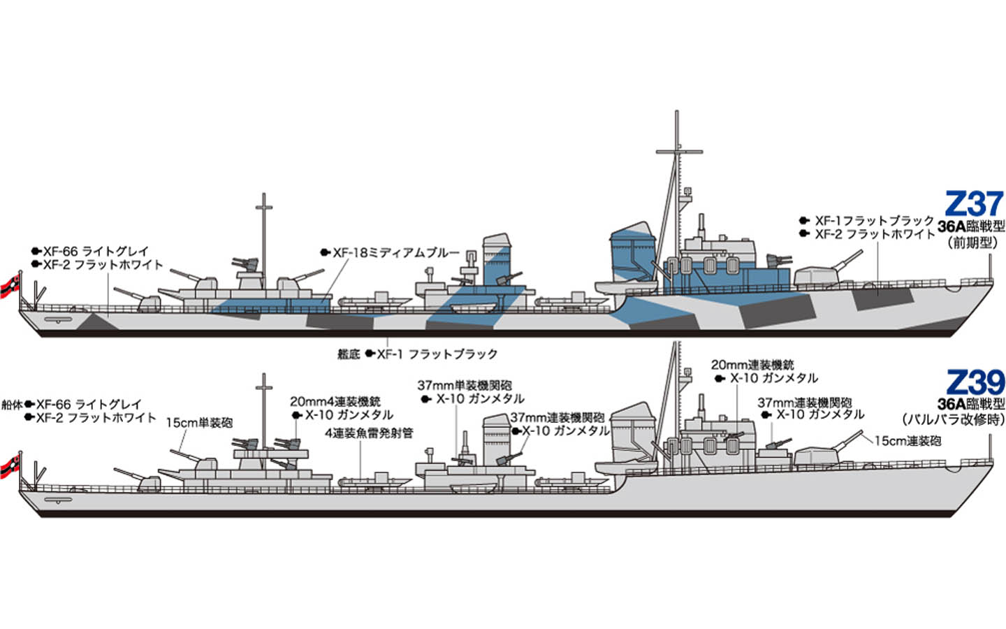 German Destroyer Z Class - Tamiya 31908 | kingshobby.com