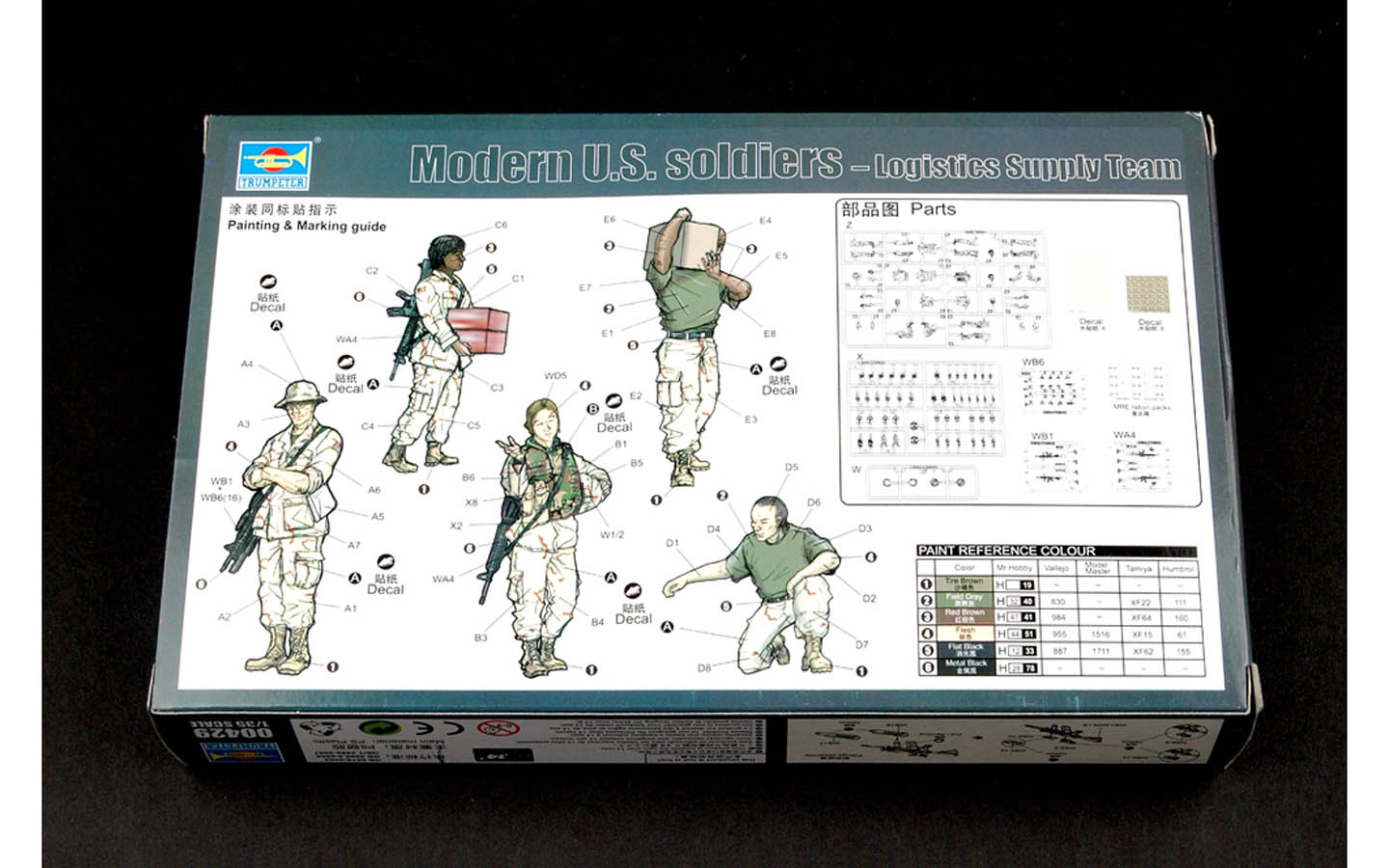 Modern U.S. Soldiers Logistics Supply Team - Trumpeter 00429 ...