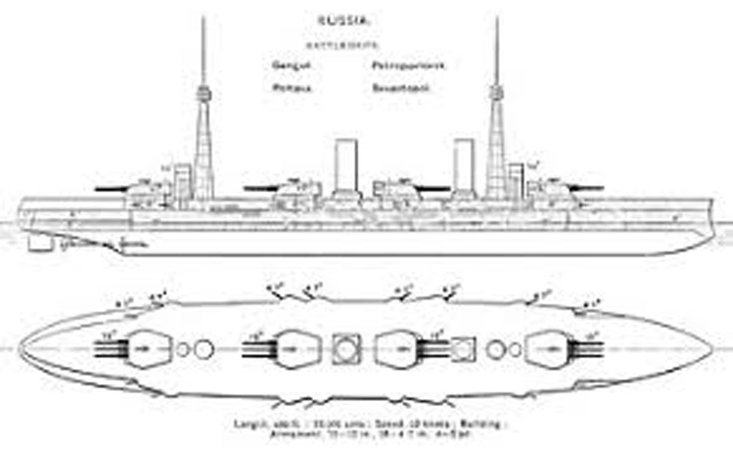 Russian WWI Battleship Gangut - Revell 05137 | kingshobby.com