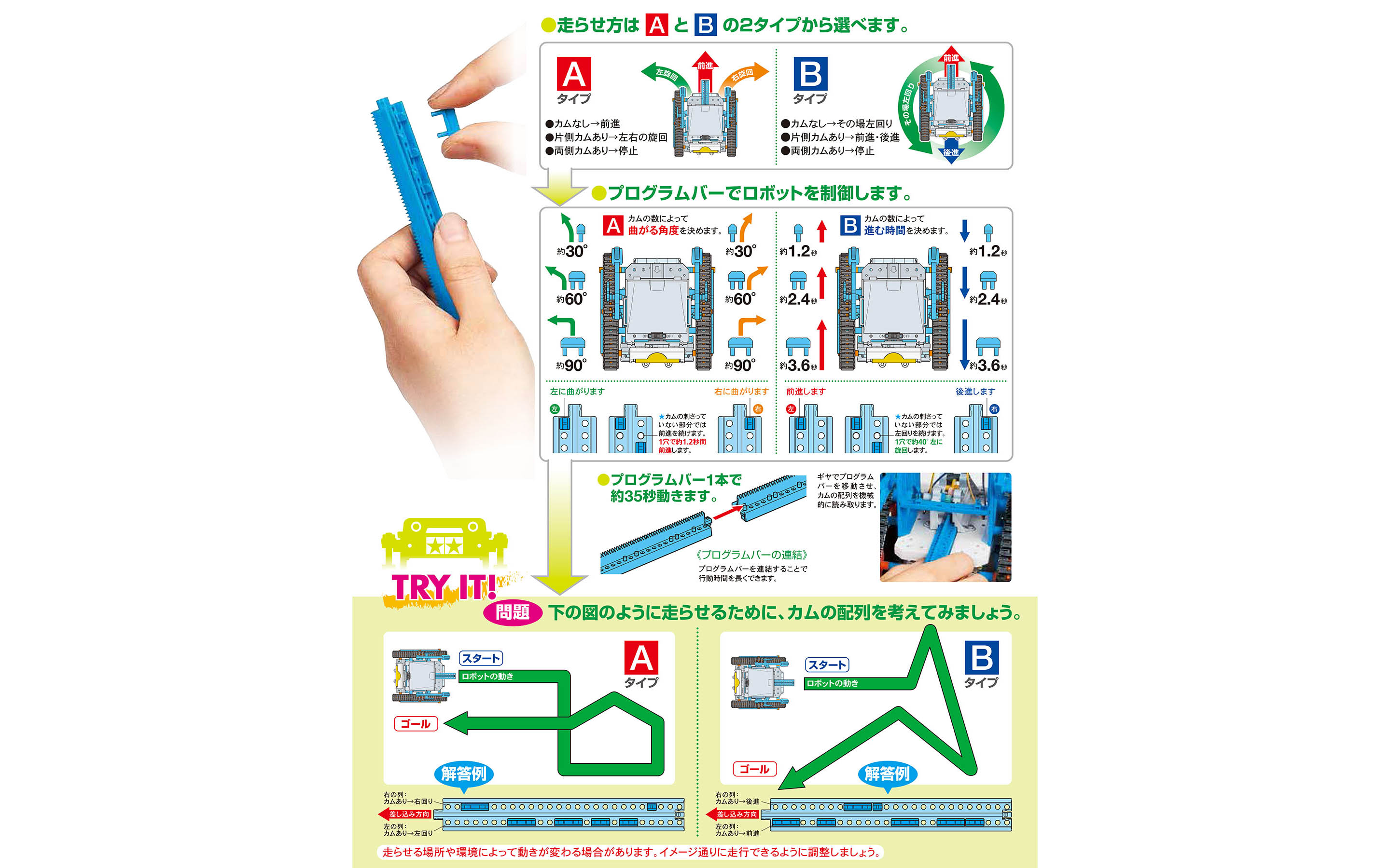 Cam-Program Robot - Tamiya 70227 | kingshobby.com