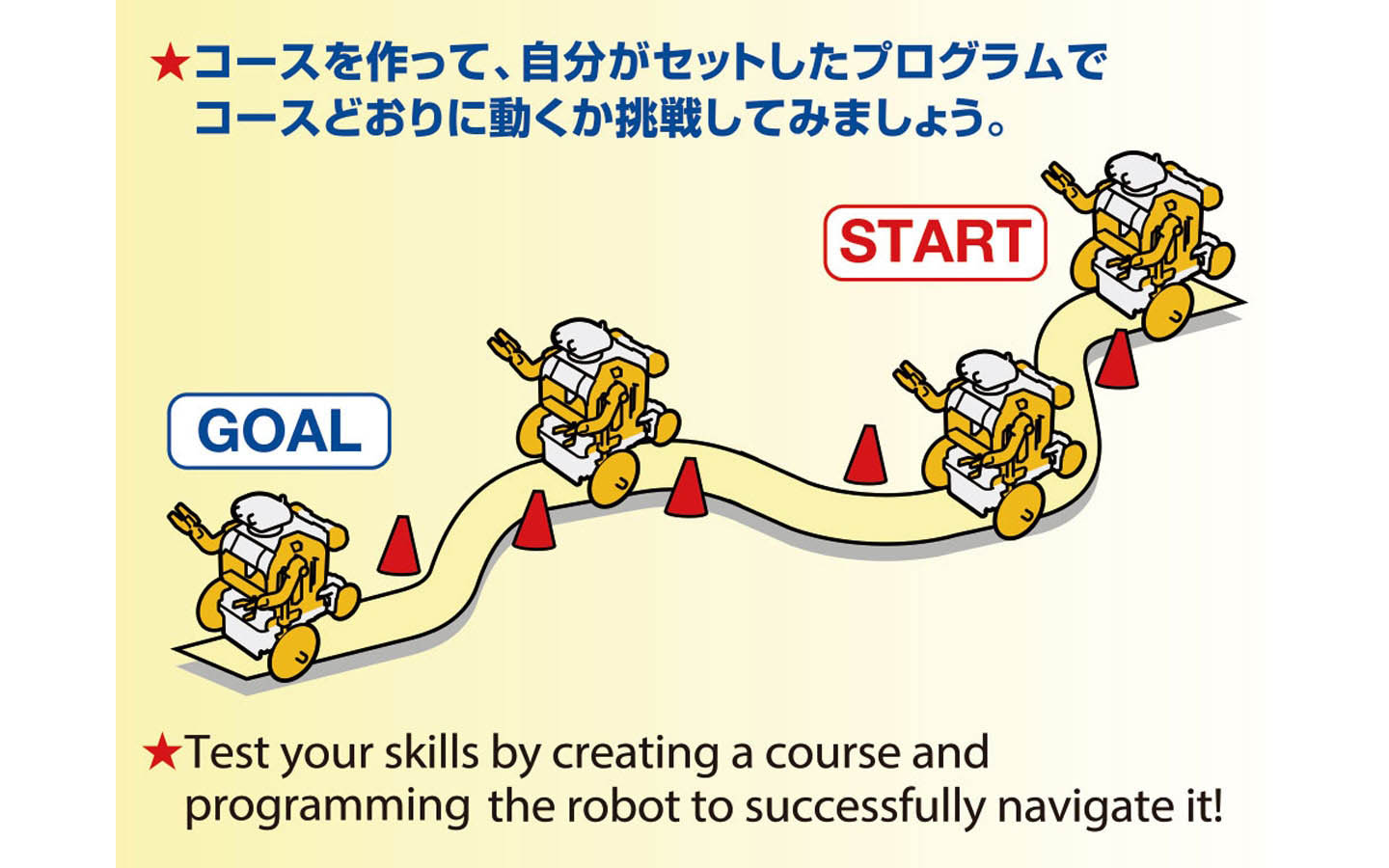 Chain-Program Robot - Tamiya 70232 | kingshobby.com