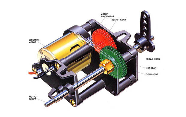 High Speed Gearbox H.E. - Tamiya 72002 | kingshobby.com